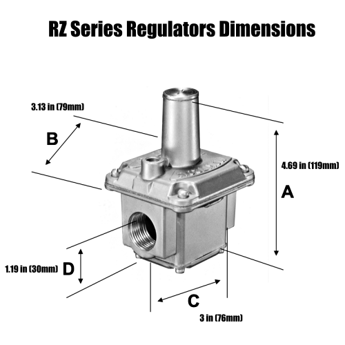 R500Z-1/2-Maxitrol R500Z-1/2 Zero Governor Regulators 1/2" NPT - All ...